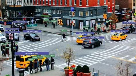 Pedestrian Behaviour Analysis Through Computer Vision Think Transportation