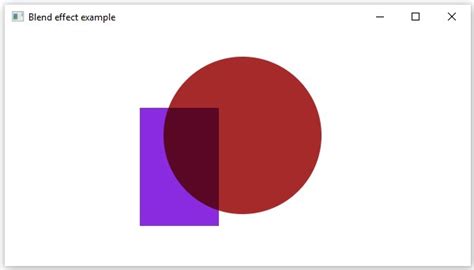 Javafx Blend Effect