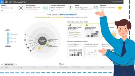 Advanced Data Analytics Definition And Techniques InTechHouse