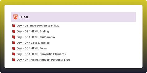 Master Frontend In 100 Days