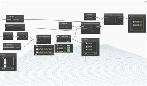 Unable To Create Sheets Revit Dynamo