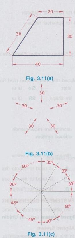 Systems Of Dimensioning Engineering Graphics EG