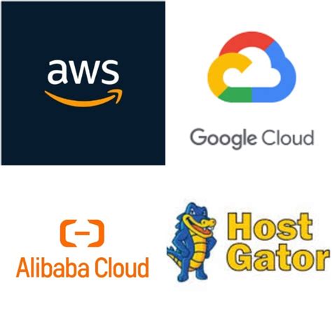 Install Or Migrate Your Website On Shared Vps Or Cloud Hosting By