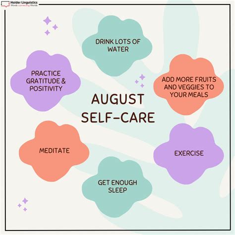 Shahbaz Haider Posted On Linkedin