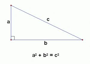 Pythagorean Theorem Trigonometric Identities