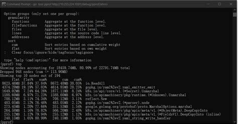 Gateway Memory Leak Issue Envoyproxy Gateway GitHub