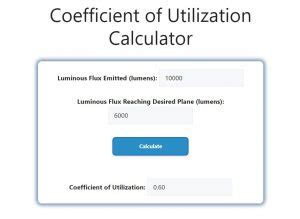 Coefficient Of Utilization Calculator Savvy Calculator
