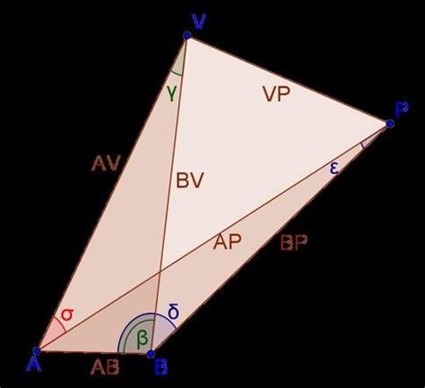 Model And Representation For The Height Problem Download Scientific Diagram
