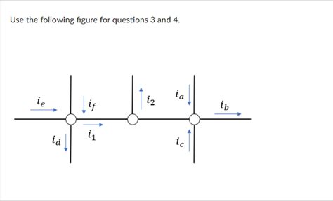Solved Use The Following Figure For Questions And Ia Ie Chegg