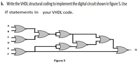 Solved Please Write Down All Steps Of The Solution Write The Vhdl