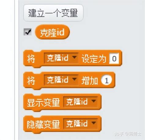 青少年编程scratch：第20课 克隆模块 知乎