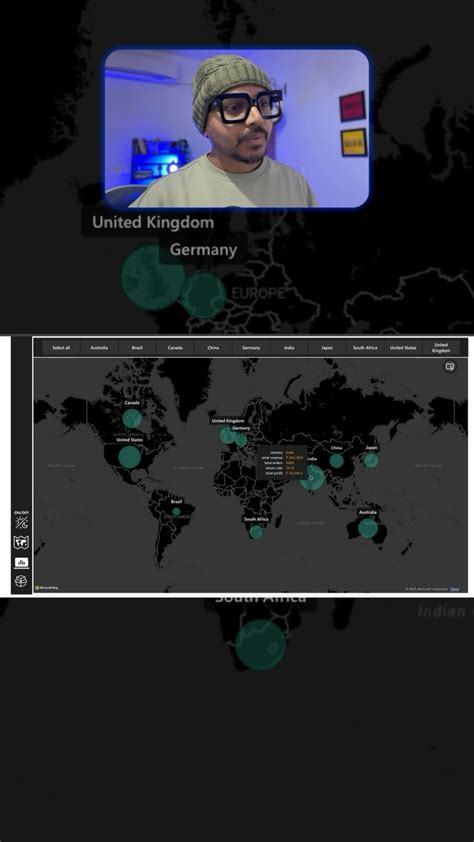 Zero Analyst Day 1830 Sql Challenge Unlocking Interview Success For