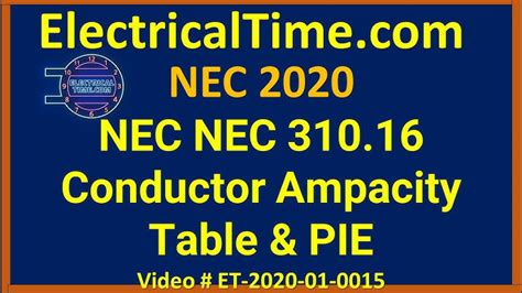 Nec Ampacity Table Cabinets Matttroy