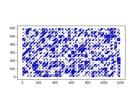 Plotting — Sigmaepsilonmesh V231 Documentation