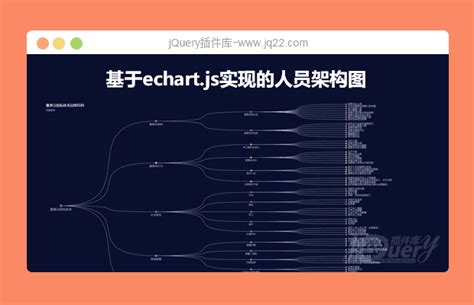 jQuery图表插件