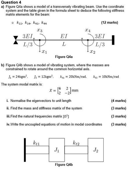 Solved Question 4 A Figure Q4a Shows A Model Of A