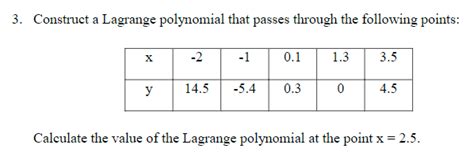 Solved Construct A Lagrange Polynomial That Passes Chegg