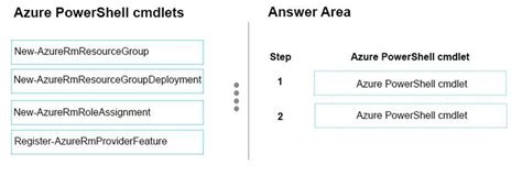 How Should You Complete The Azure Powershell Command Exam4training