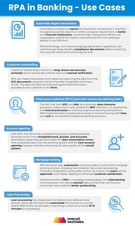 RPA In Banking Use Cases Benefits And Steps Online Sales Guide Tips