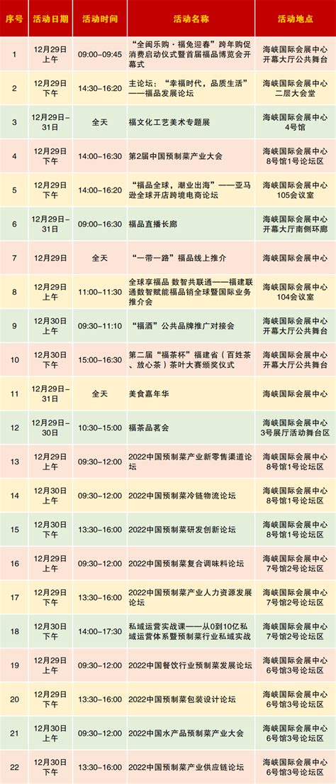首届福博会㊺首届福品博览会将于明日开幕 活动 全球 远辉