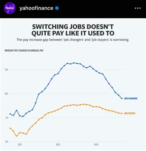 what do you think hrudwik dhulipalla
