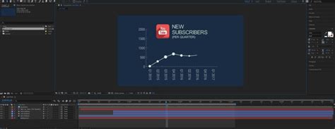 Crop In After Effects Applying Stylistic Effects To Get Crop