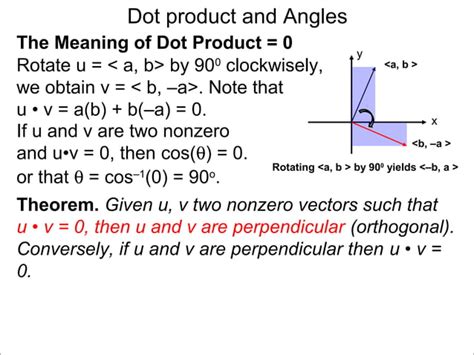 Dot Product Directions Projections PPT