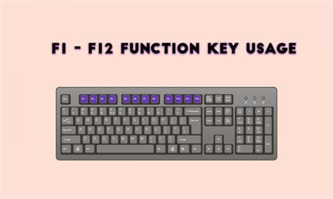 f1 to f12 function key shortcuts everyone should know