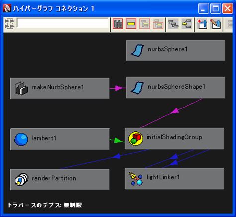 ノード Maya Python AA