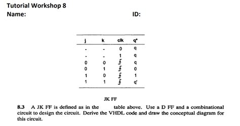 Solved Tutorial Workshop Name ID JK FF A JK FF Is Chegg