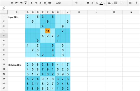 Spreadsheet Design — Db