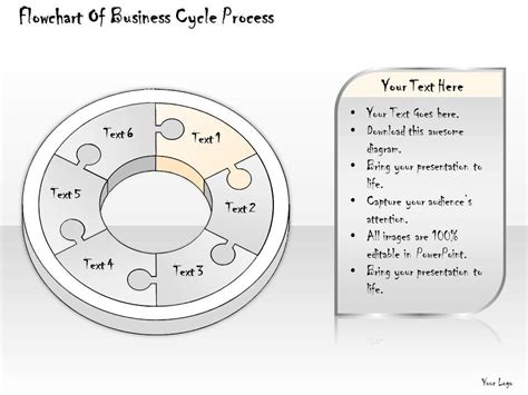 Business Ppt Diagram Flowchart Of Business Cycle Process Powerpoint Template PowerPoint
