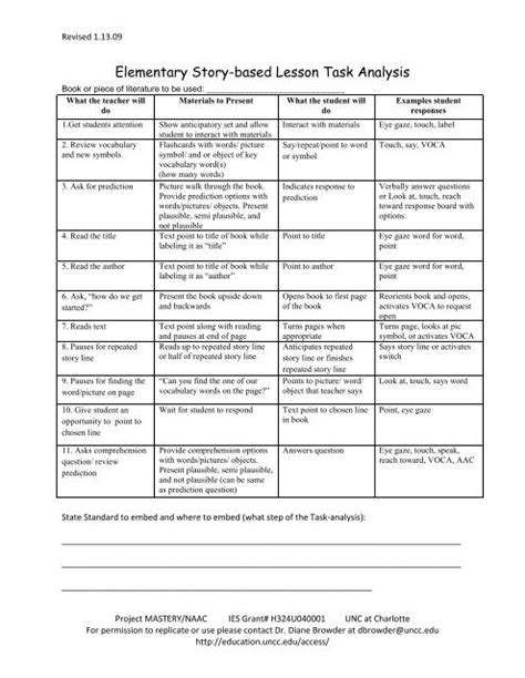 Elementary Story Based Lesson Task Analysis