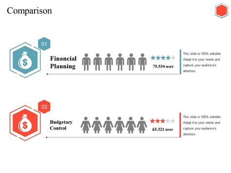 Comparison Ppt Deck PowerPoint Design Template Sample Presentation PPT Presentation