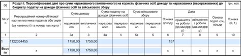 Виплати ФОП чи показувати в 4ДФ з ознакою 157 • Factoracademy