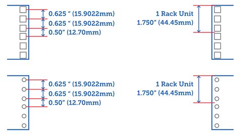 Beginners Guide What Is A Server Rack RackSolutions
