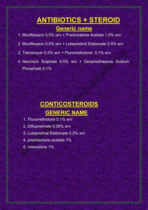 Drugs Generic Name Pdf