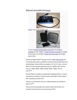 Hard Disk Drive DOCX