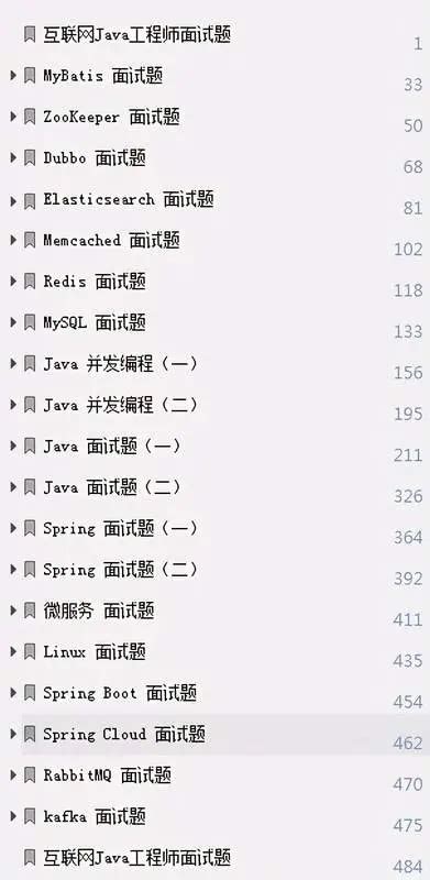 在spring Boot项目（maven）中引入其他 Spring Boot项目（jar）1maven引入其他项目 Csdn博客