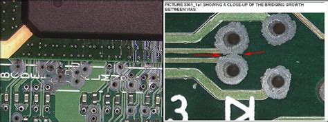 Printed Circuit Board PCB Failure Analysis Engineering Technical PCBway