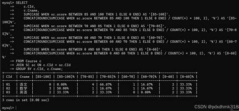 50道sql练习题 Csdn博客 50道sql练习题 Csdn博客