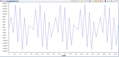 【学习分享】6 Tms320c6748开发板算法demo例程演示（一）tms320c6748 Ccs例程 Csdn博客
