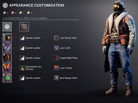 Working Class Citizen Rdestinyfashion