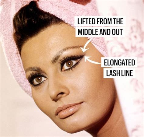 Pin On Sophia Loren Cat Eye Tutorial