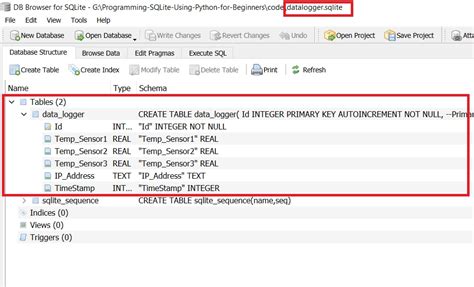 Step By Step Tutorial On Programming Sqlite Database Using Python For