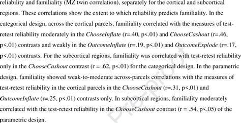 Provides An Overall Summary Of Correlations Between Measures Of Test Retest Download