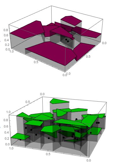 Graphics3d How To Draw This 3d Voronoi Diagram Mathematica Stack