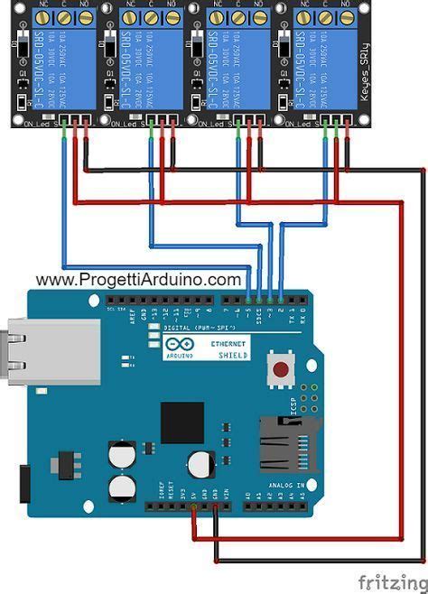 77 Arduino Uno Ethernet Shield Webserver Progetti Arduino Progetti Arduino Arduino