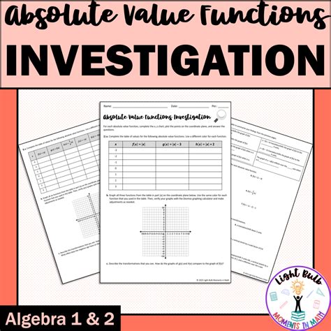 Absolute Value Functions Transformations Investigation Light Bulb Moments In Math
