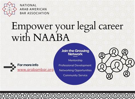 William Jhaveri Weeks On Linkedin Naaba